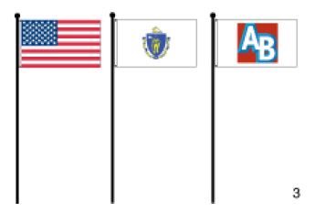 Etiquette Tips for Flying the U.S. Flag