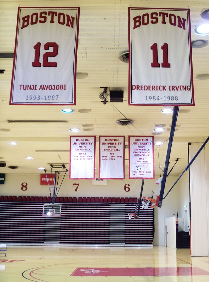 Basketball Banners: 5 Design Tips