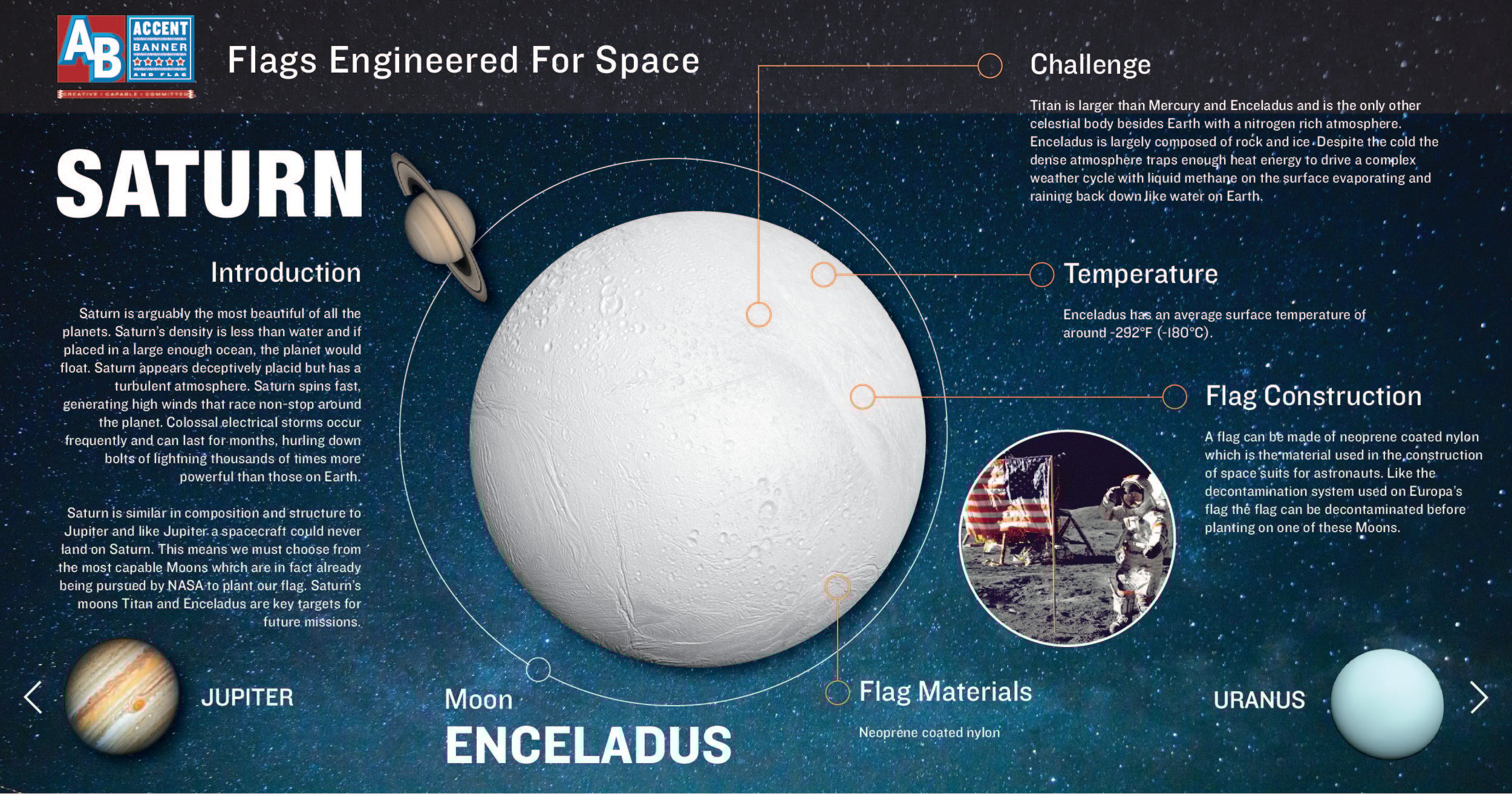 Flag Engineered for Space - Saturn