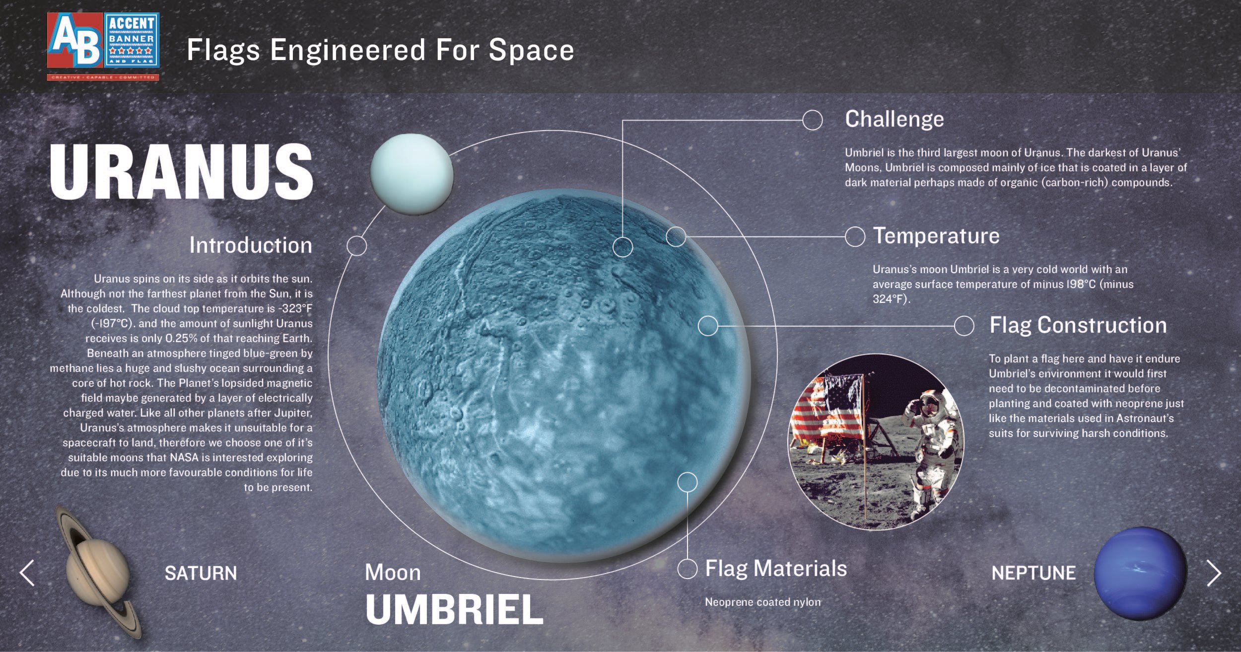 Flags Engineered for Space - Uranus