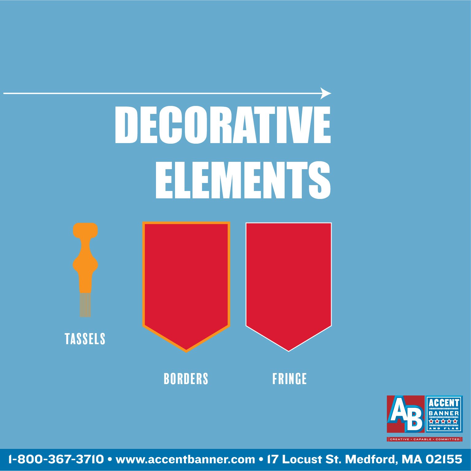 Learn the Basics of a Gonfalon