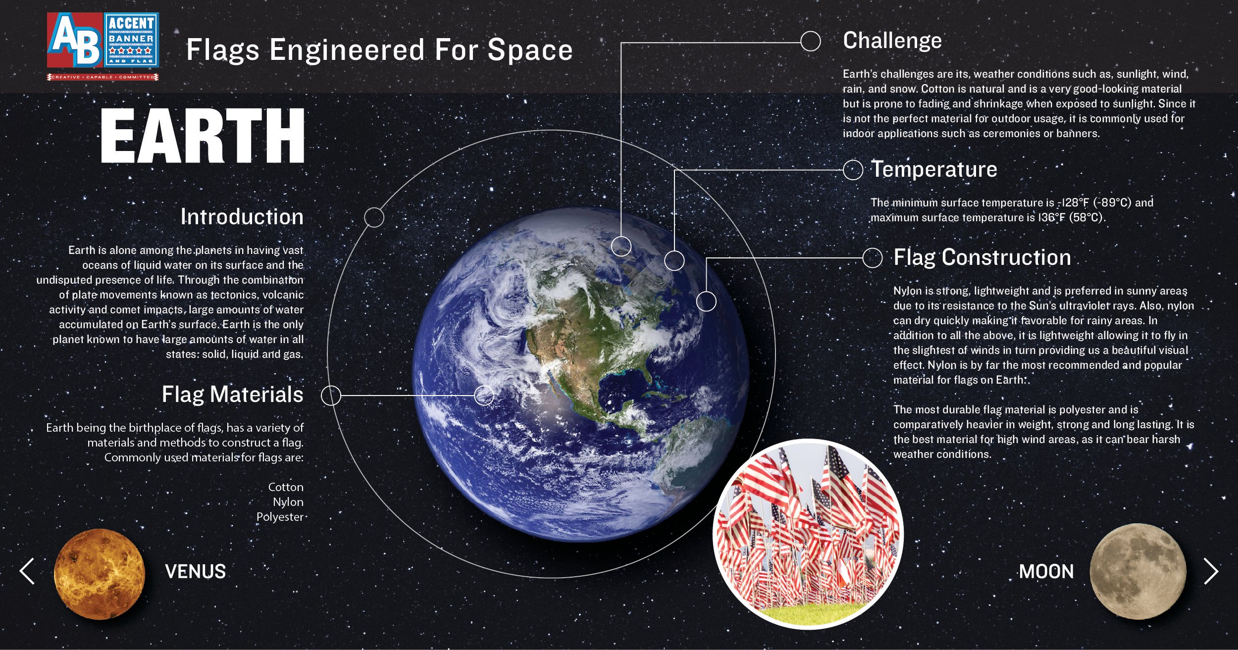 Flags Engineered for Space - Earth