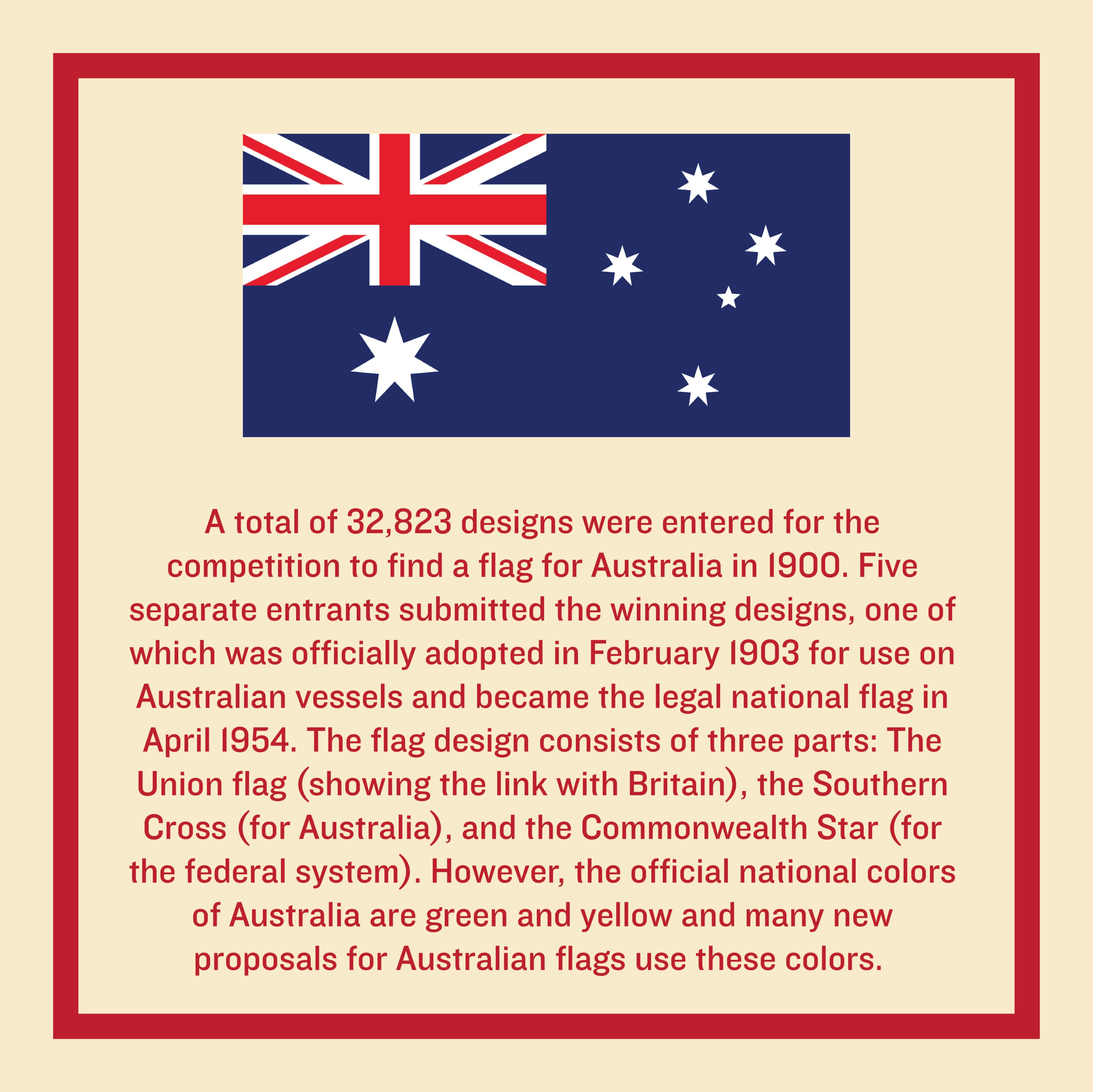 Flag Facts 012 - Winning Design