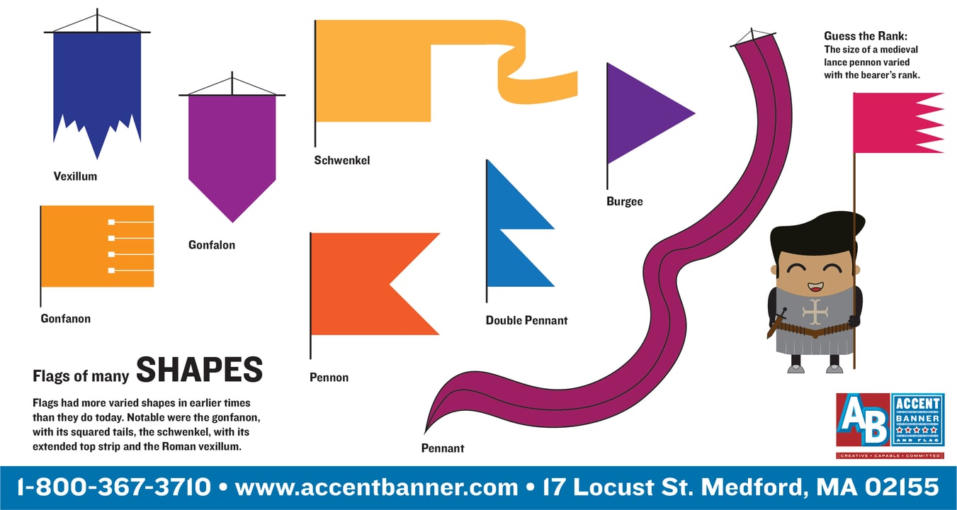 Flags Of Many Shapes